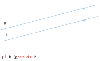 Geometrie I - mathekarten.vobs.at